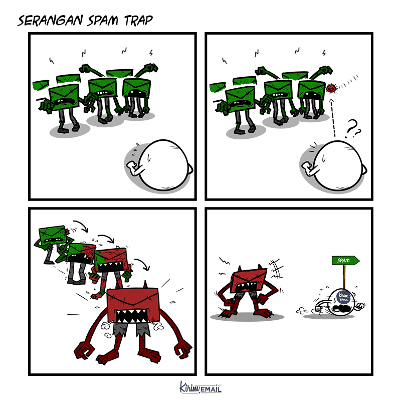 Waspada Zombie Email