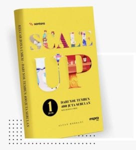 Buku Scale Up : 7 Rekomendasi Kami Untuk Pengembangan Bisnis Anda